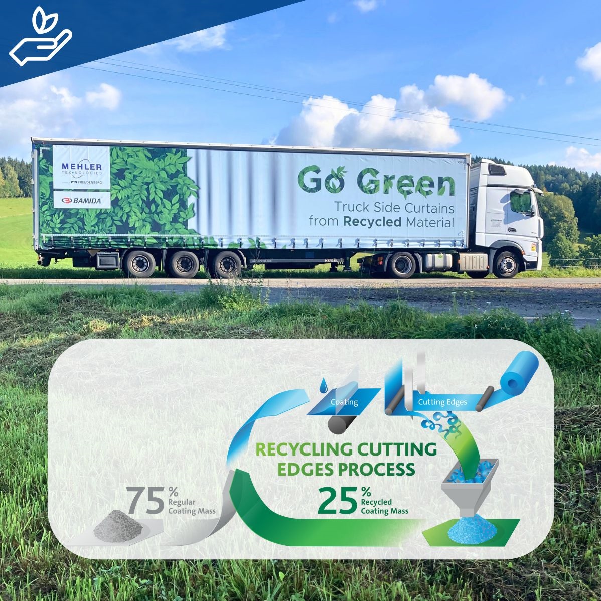 𝗥𝗲𝗹𝘆 𝗼𝗻 𝘀𝘂𝘀𝘁𝗮𝗶𝗻𝗮𝗯𝗹𝗲 𝘁𝗿𝘂𝗰𝗸 𝘁𝗮𝗿𝗽𝗮𝘂𝗹𝗶𝗻𝘀! - Polypan